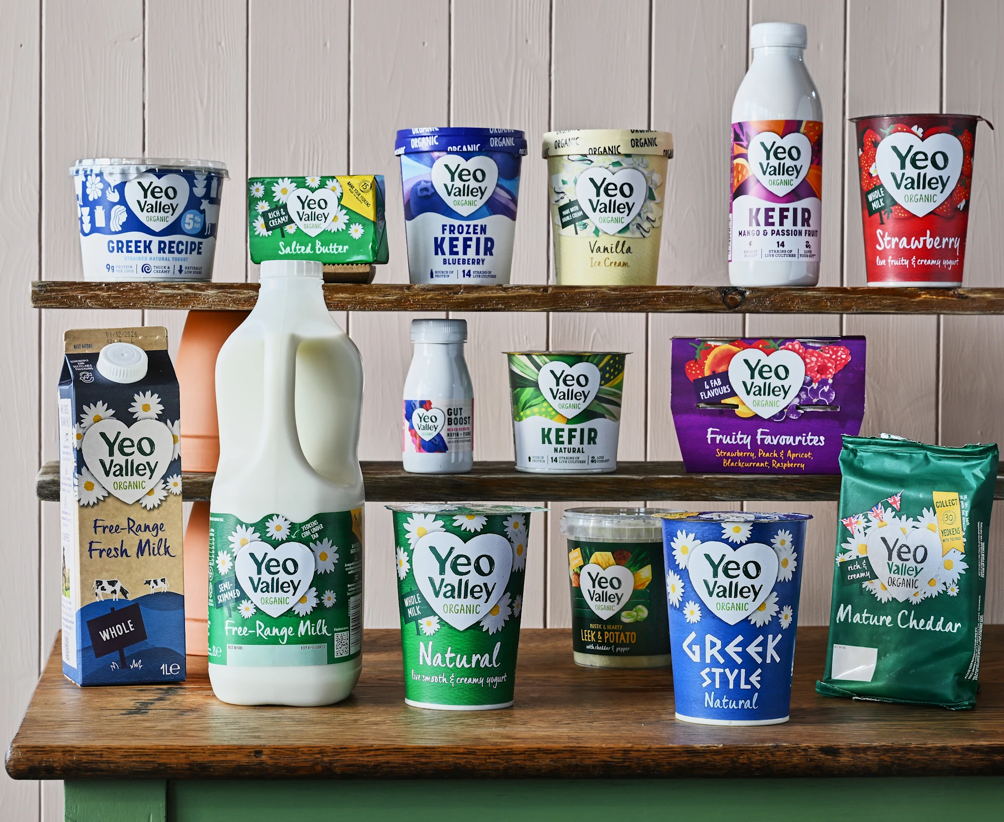 About Us - Yeo Valley Organic