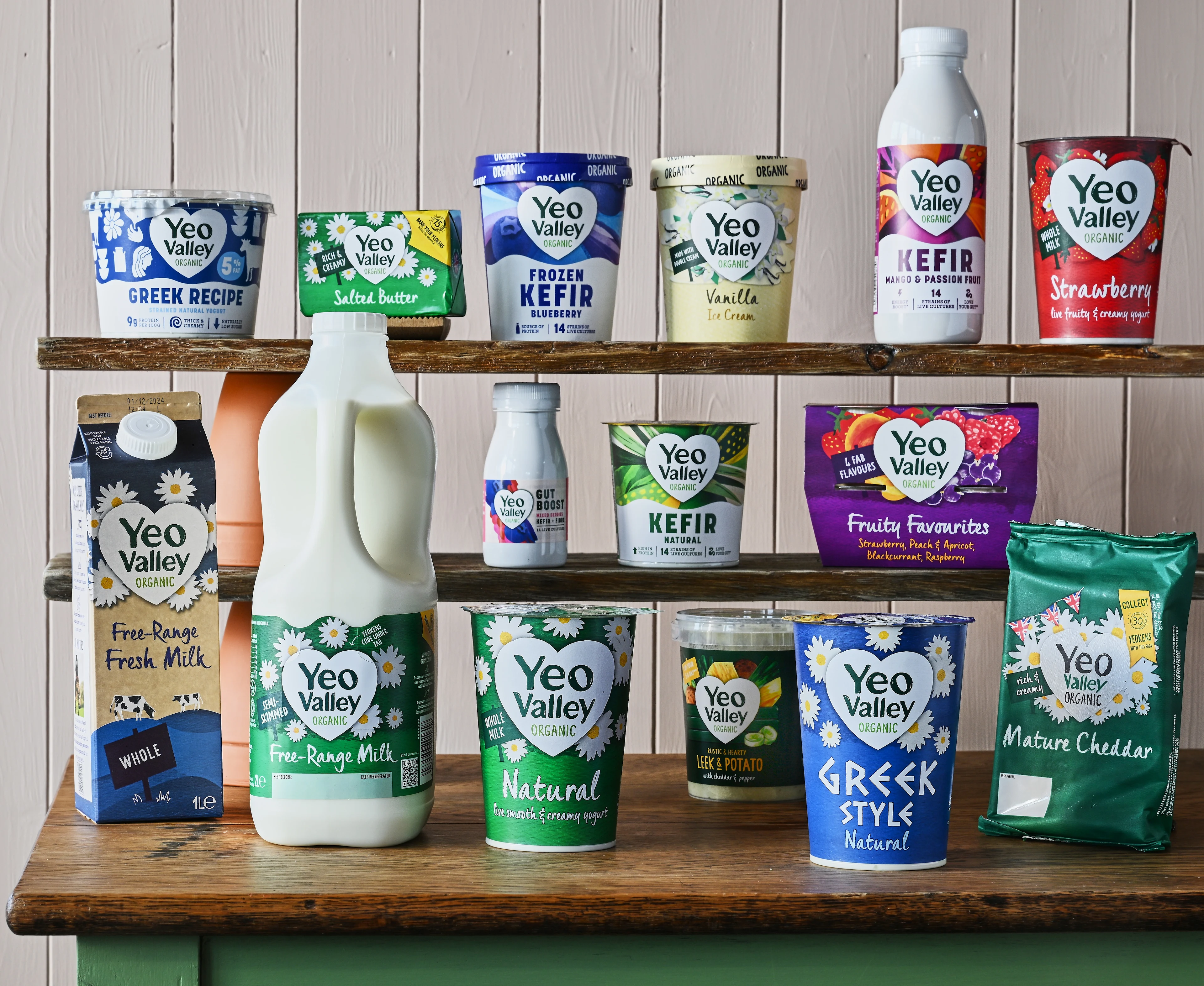 About Us - Yeo Valley Organic