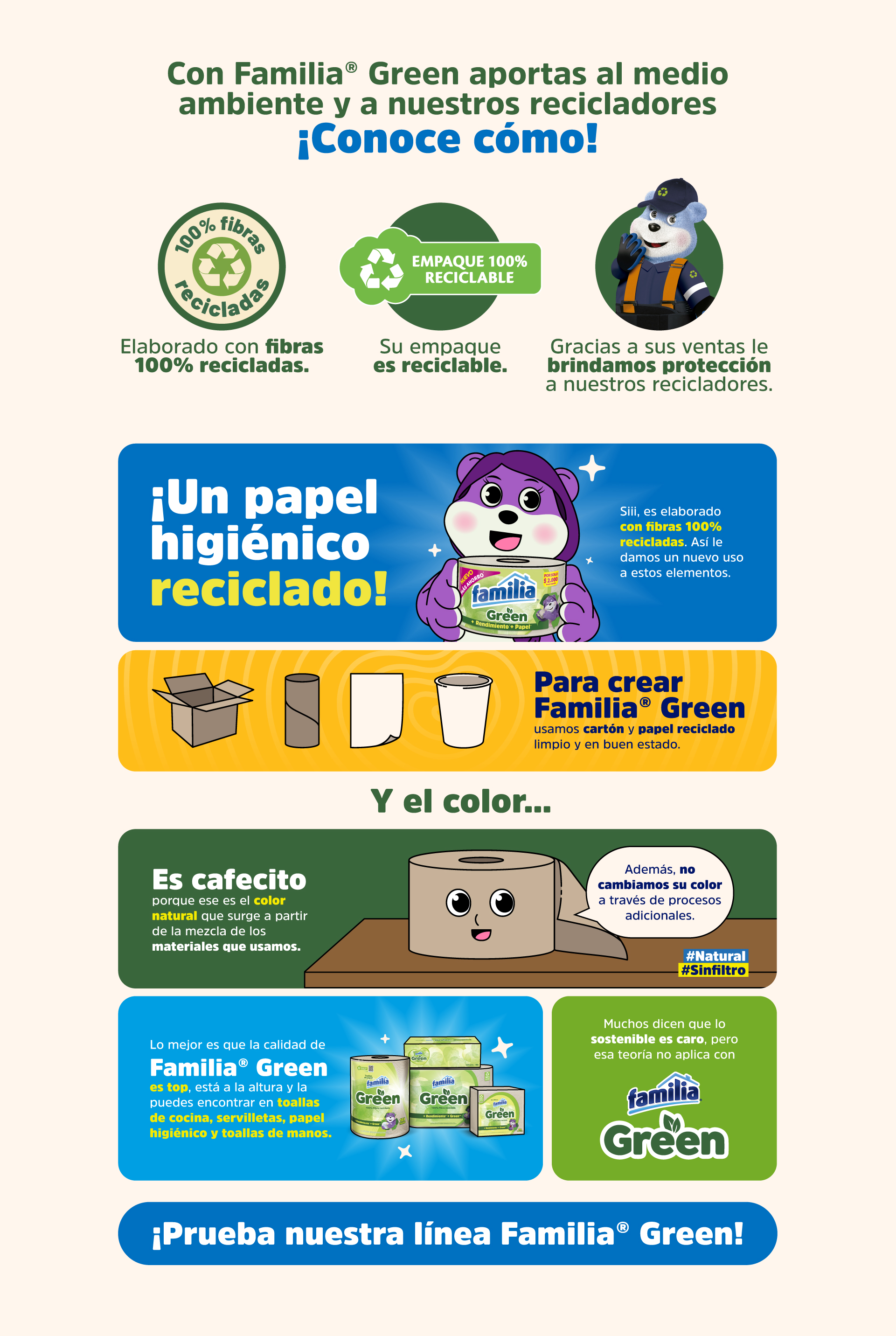 Sostenibilidad: 100% Firma Reciclada - Familia Hogar