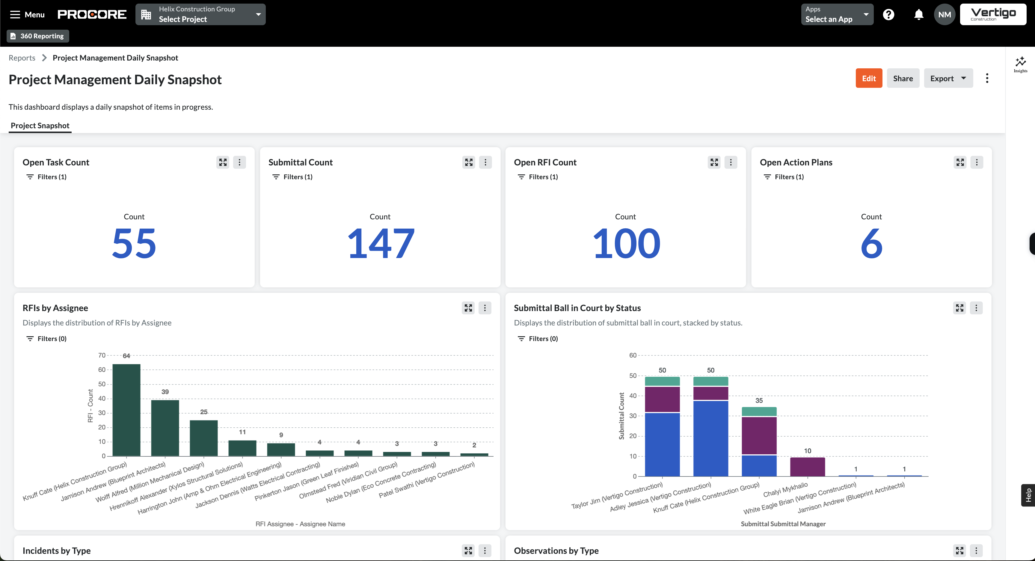 360 Reporting Visuals & Dashboards | Procore
