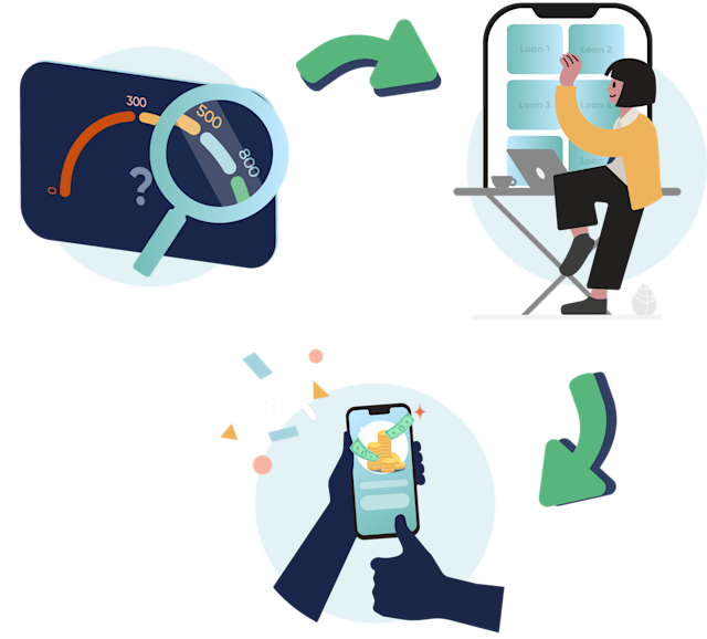 Home Improvement Loans from 8.1% APR | Fast Funding | Zable | Zable UK