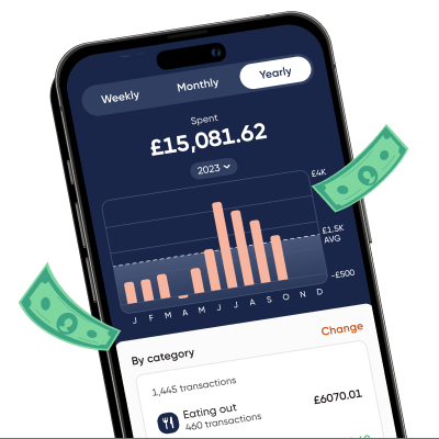 App to Track Spending | Track Your Expenses | Zable UK
