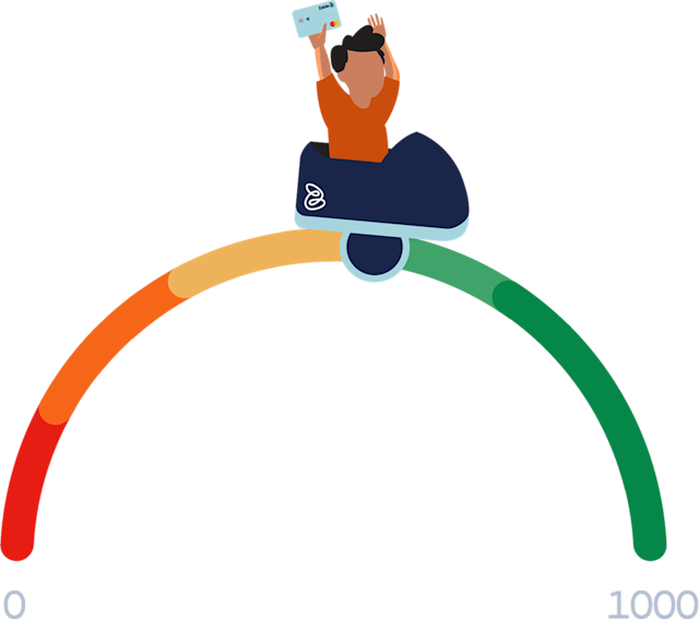 Credit Building Credit Cards | Build Your Credit Up To £4,000 | Zable ...