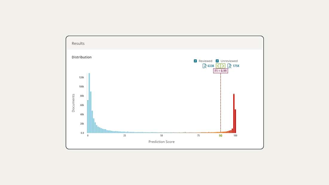 Everlaw Feature | Predictive Coding Everlaw Feature | Predictive Coding