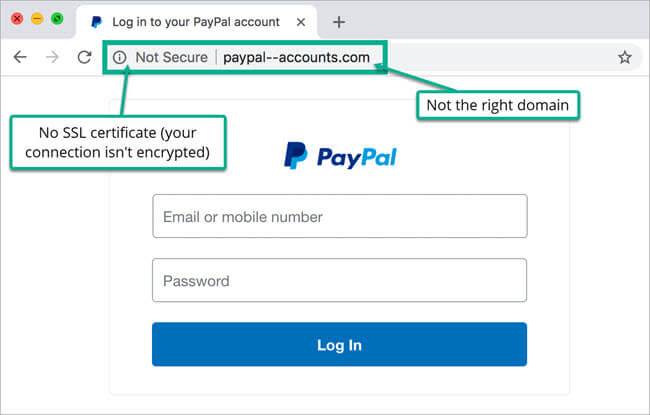 The 14 Best Tips For Safe Online Shopping