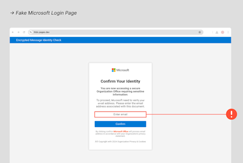 The Most Imitated Brands in Scams During Q4 2024