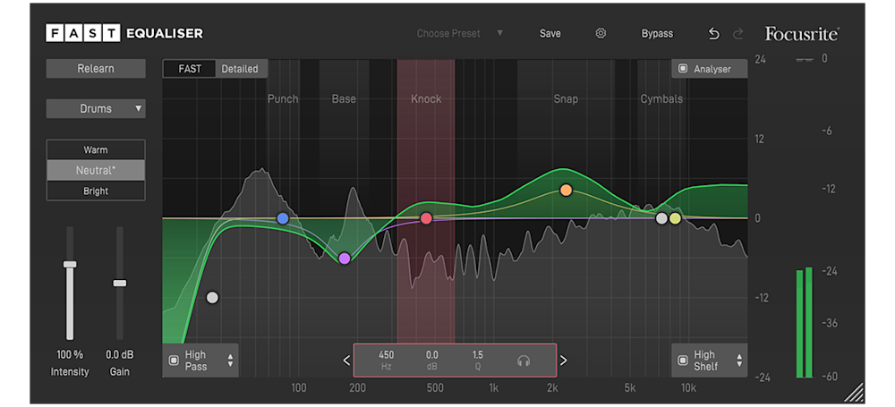 FAST Q&A — FAST Equaliser | The Collective