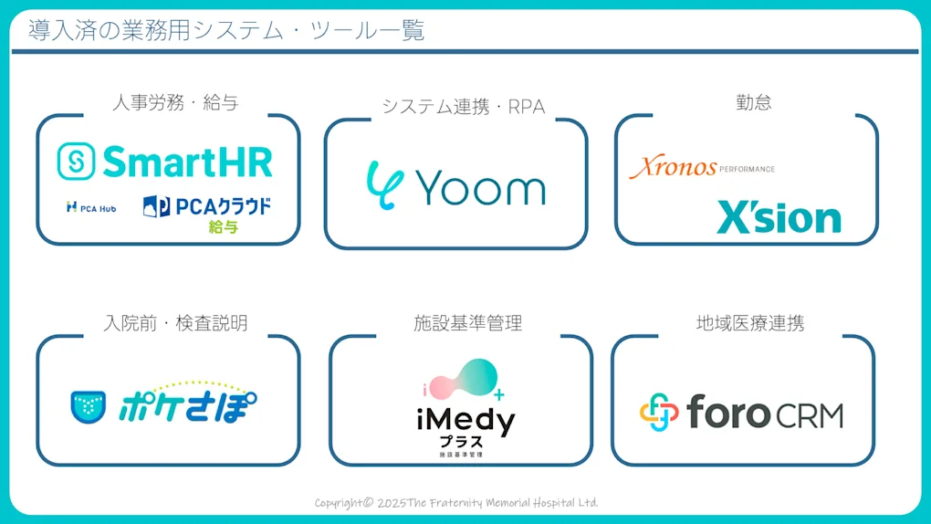現場視点で進める医療DXの挑戦【PARK病院コミュコミュレポート vol.2】 - SmartHR Mag.