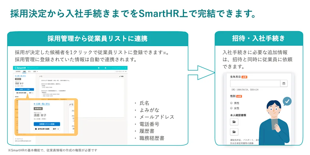 〜新機能のご紹介〜SmartHR「採用管理」の特徴 - SmartHR Mag.