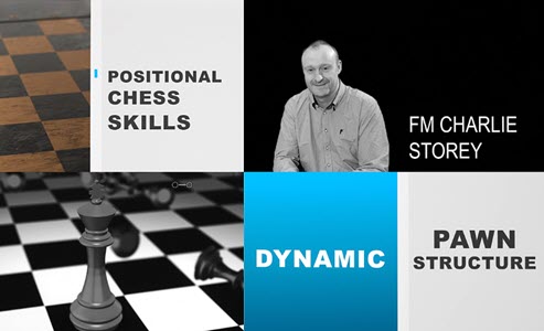 Videos | | ICC Chess Club