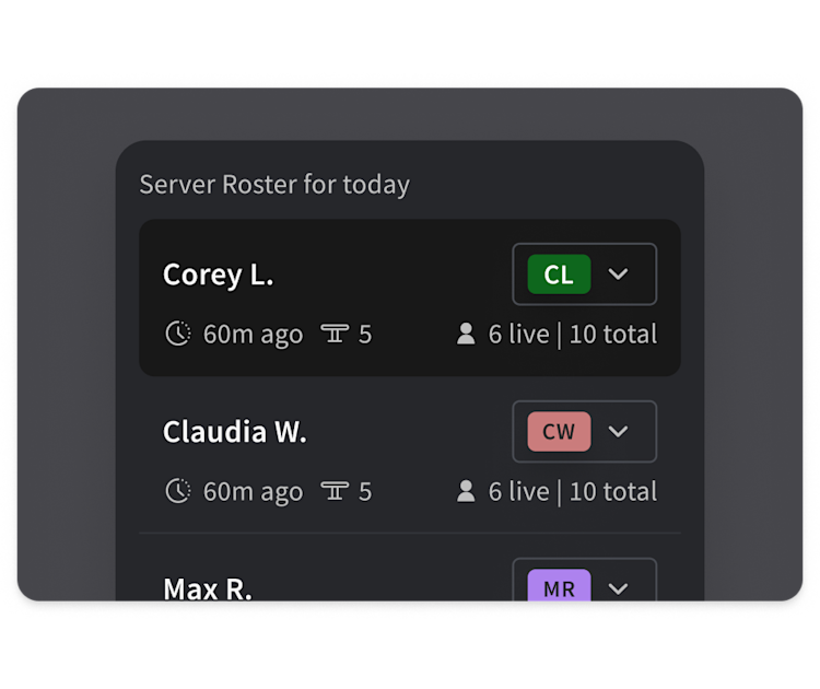 Toast Tables | Toast POS