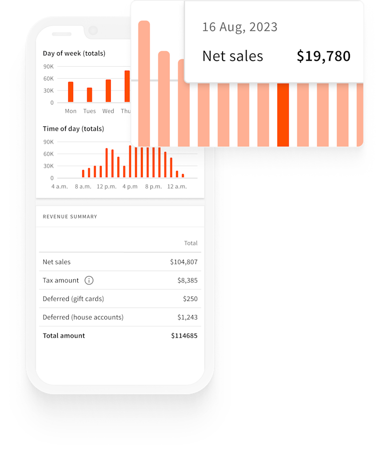 Restaurant Reporting & Analytics Software | Toast POS