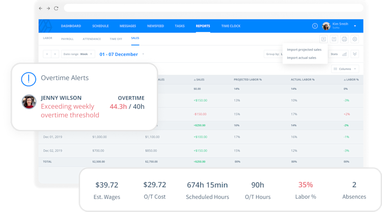 Restaurant Employee Scheduling Software | Toast POS