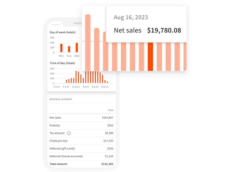 Restaurant Reporting & Analytics | Toast POS