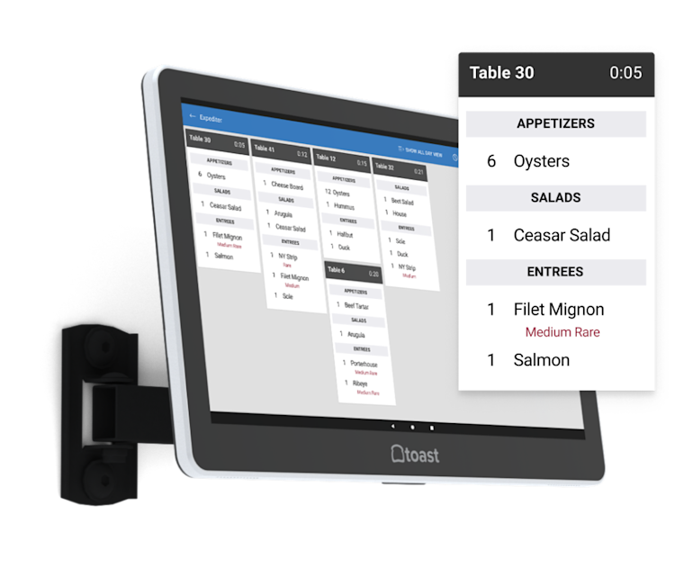Full Service POS System | Toast Restaurant POS UK