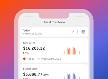 Restaurant AI | Toast Innovation Hub | Toast POS