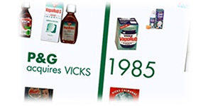 Por años Vick® México alivia los síntomas de la gripa, aquí su historia