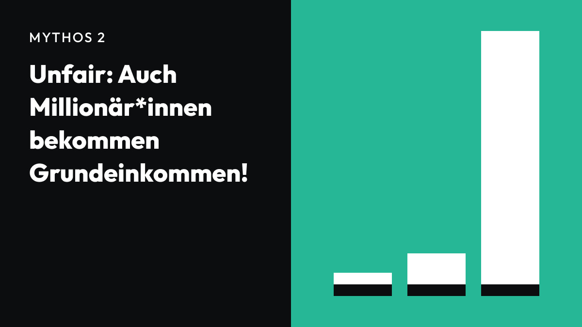 “Das Grundeinkommen ist das Ende der bedarfsgerechten Unterstützung” - Mein Grundeinkommen