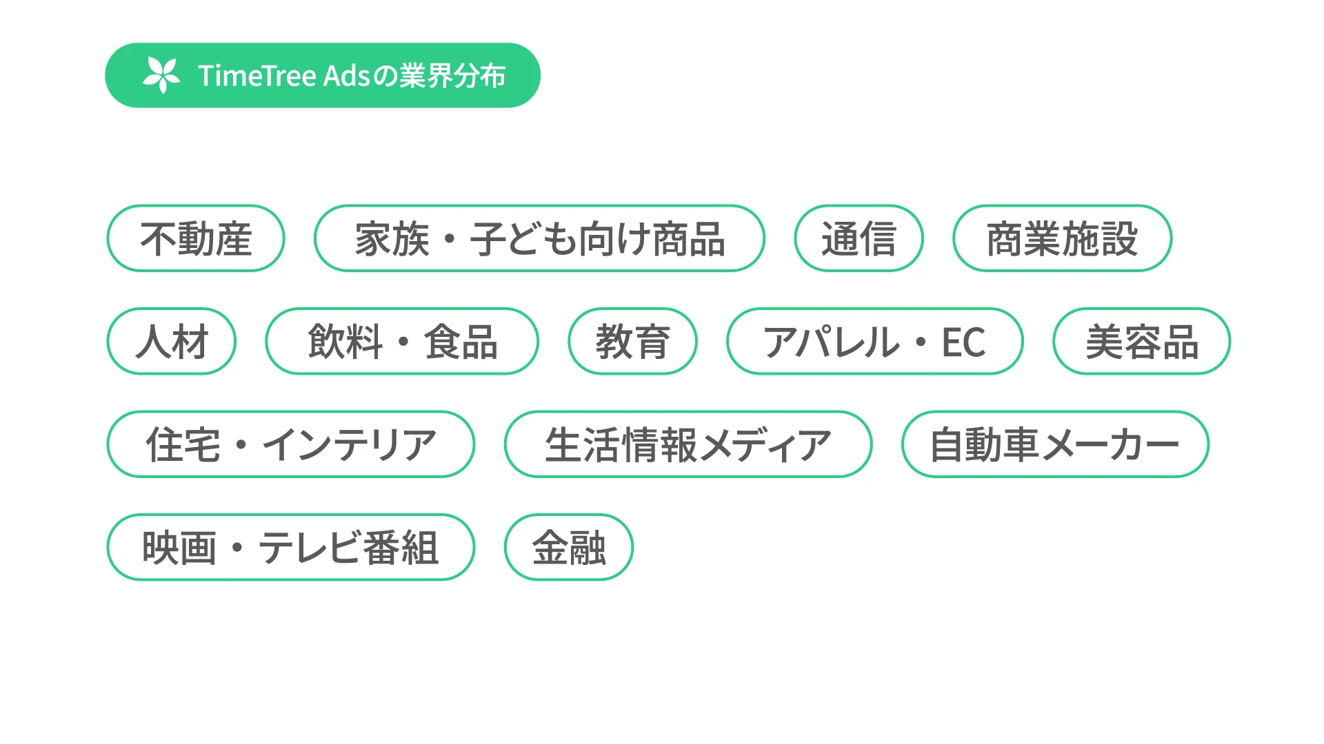 TimeTreeのユーザー数が3,000万を突破！ ビジネスでの利用も拡がっています。 - TimeTree（タイムツリー）