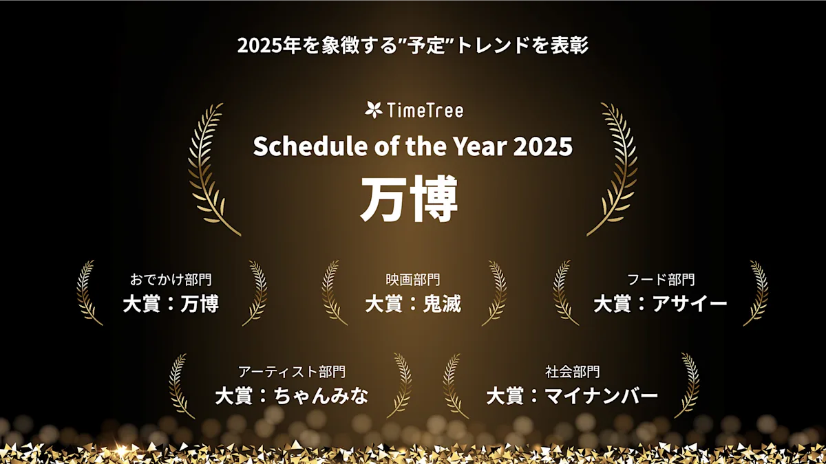 2025年を最も象徴する予定は”万博”に！「TimeTree Schedule of the Year 2025」発表 - TimeTree（タイムツリー）