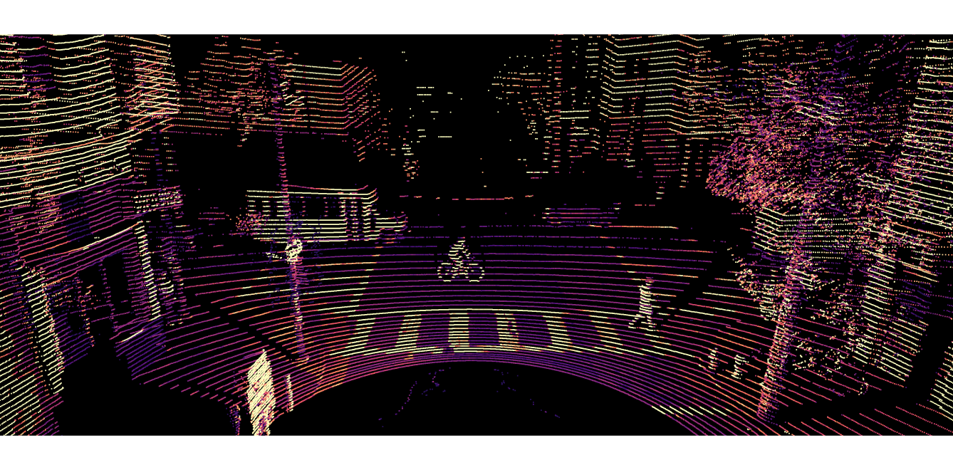 OS0 Ultra-wide field-of-view lidar sensor for autonomous vehicles and ...