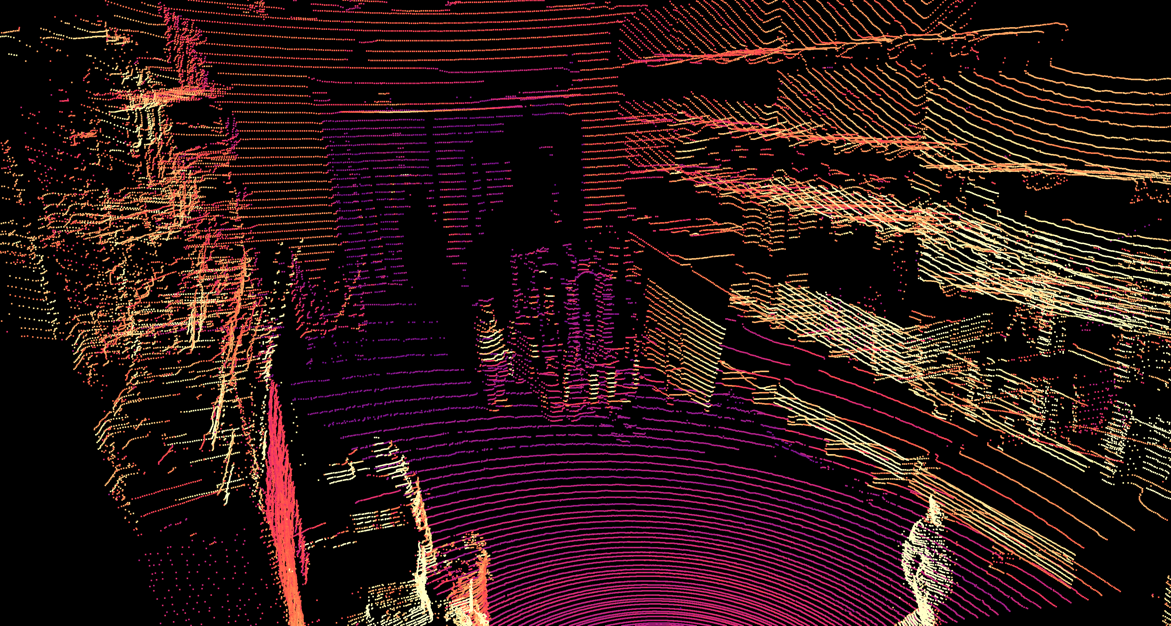 OS0 Ultra-wide field-of-view lidar sensor for autonomous vehicles and ...