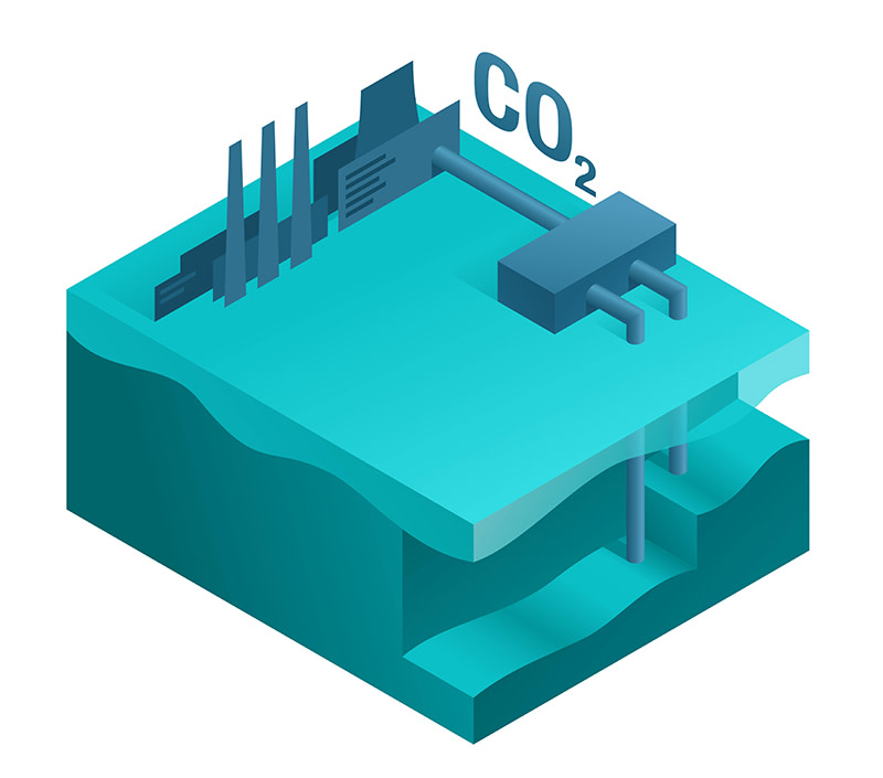 Carbon capture and storage | Robeco Hong Kong