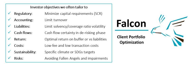 It takes the right metrics to engineer a Paris-aligned portfolio ...