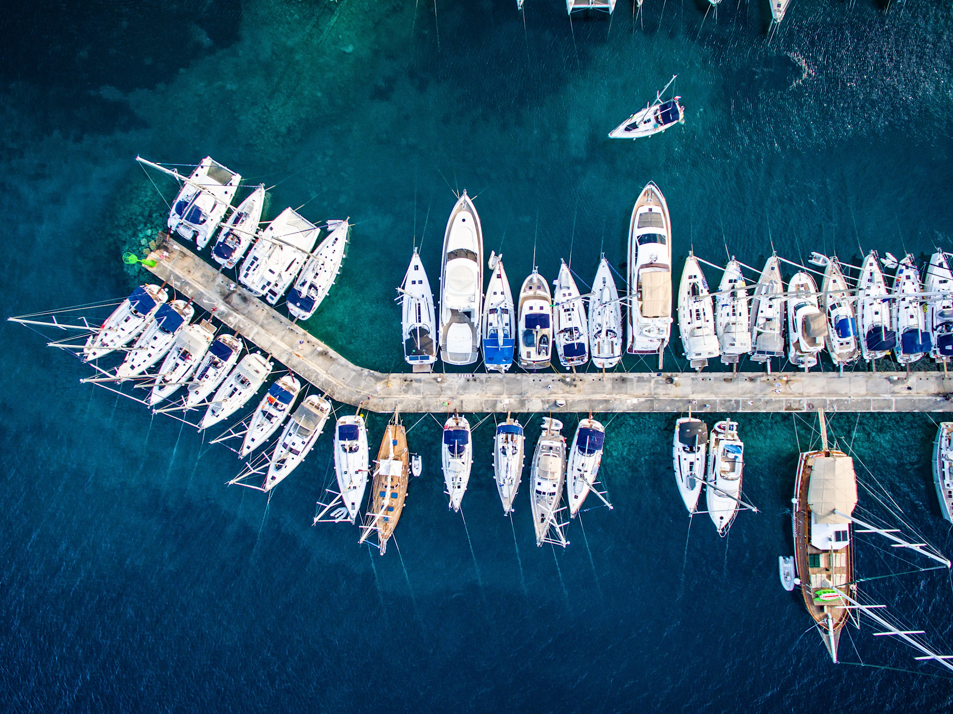 Quant chart: alternative peer groups | Robeco Australia