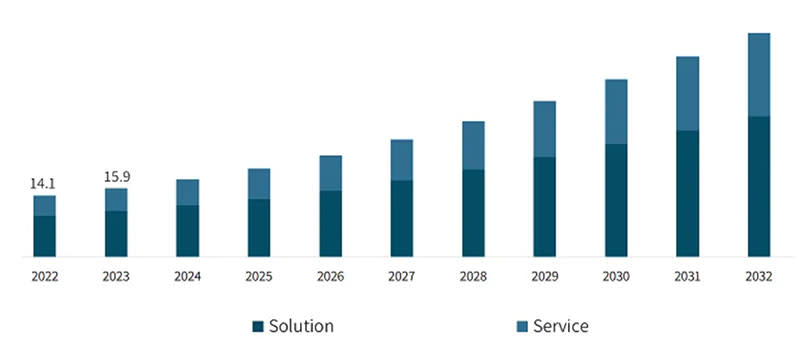 Data center clouds could rain revenue for water companies | Robeco Global