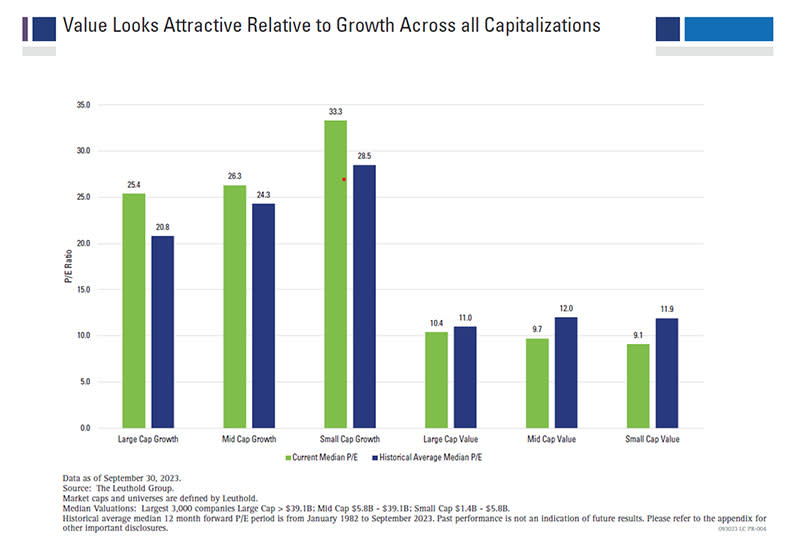 The secret of Select: Finding value from the bottom up | Robeco España