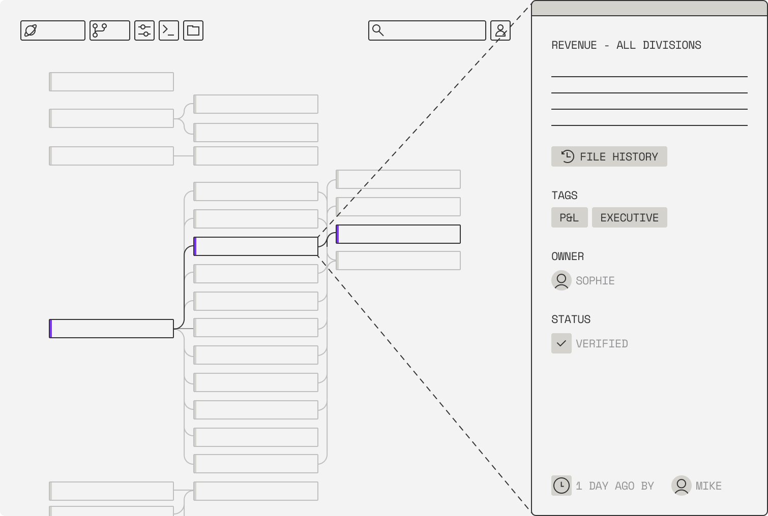 Y42 | Mission control for your data pipelines