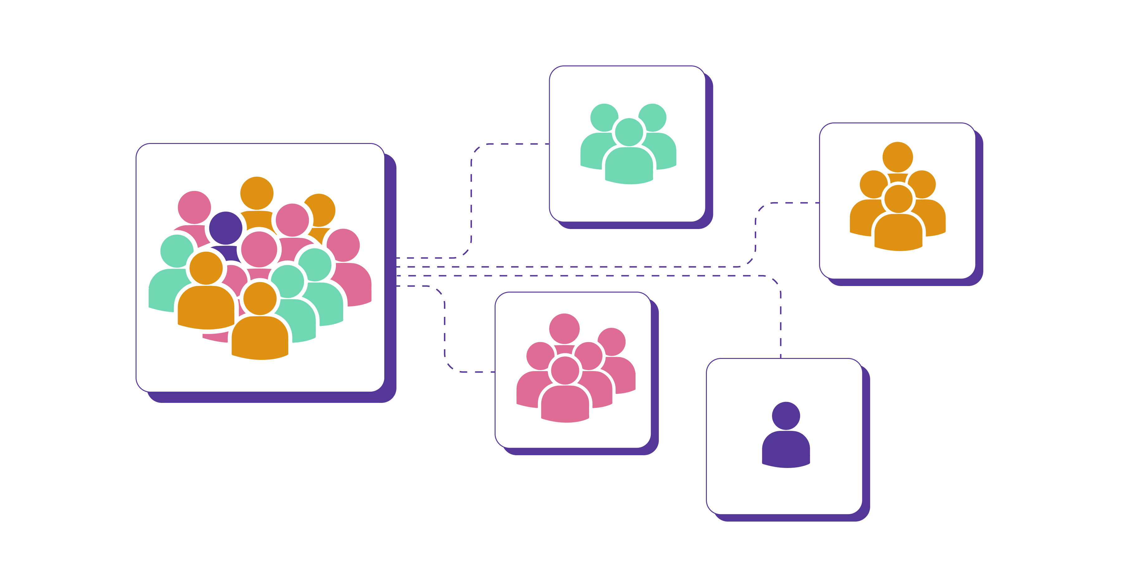 How to use customer cohort analysis to improve retention