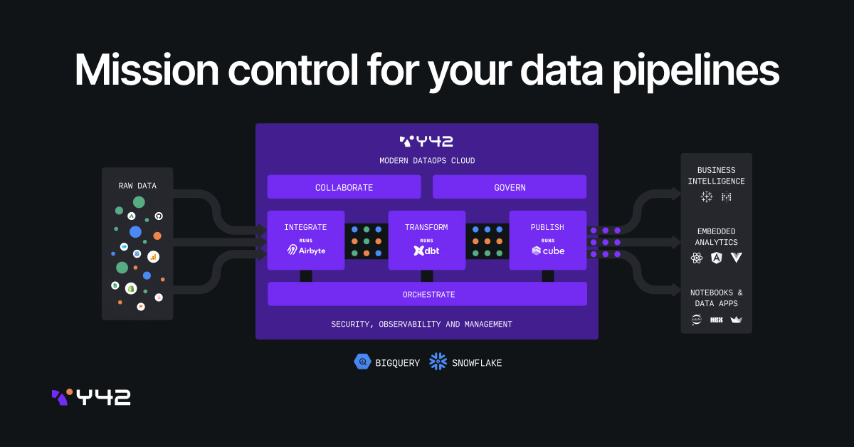 Y42 | Mission control for your data pipelines
