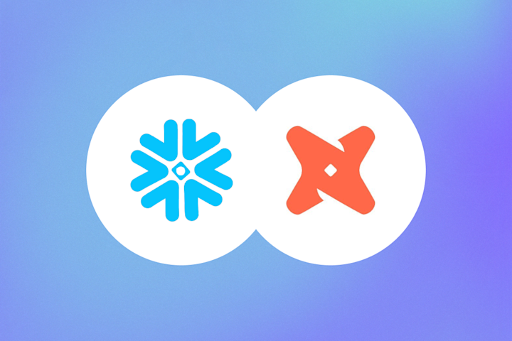 Best Practices For Working With Dbt And Snowflake A Practitioners Guide