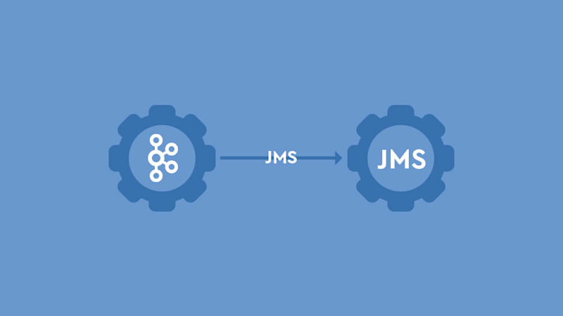 Kafka Connect JMS | Lenses.io