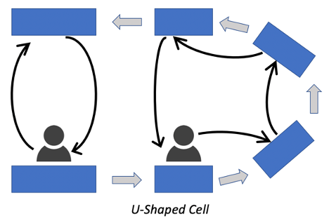 Cross-Skilled & Future-Ready: Why T-Shaped Engineers Thrive in Learning ...