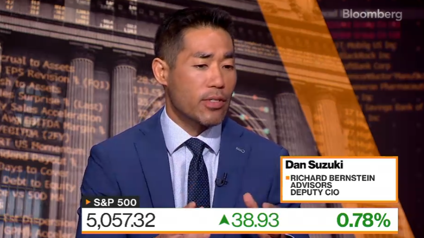 Home [www.rbadvisors.com]