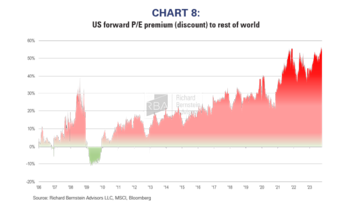 What does a once-in-a-generation investment opportunity look like ...