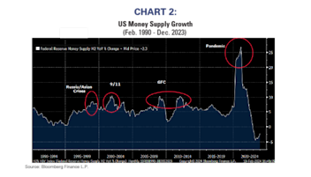 How to avoid another lost decade in equities