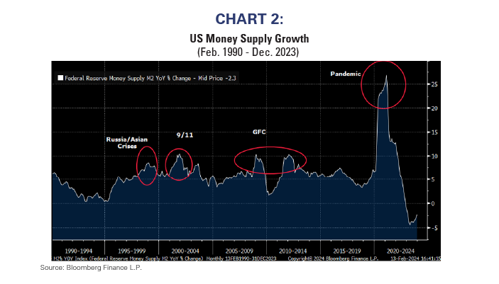 How to avoid another lost decade in equities