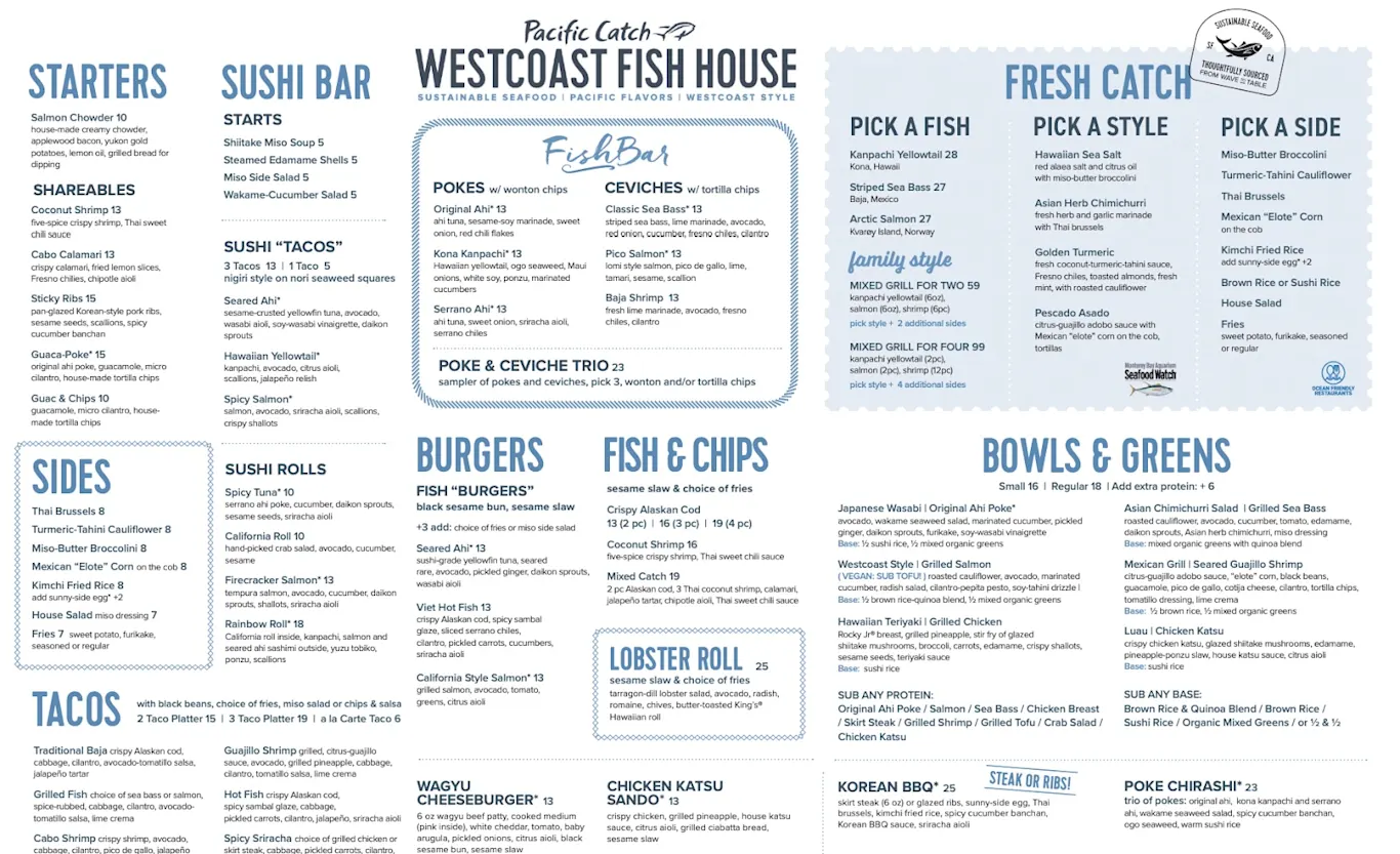 7 Restaurant Menu Examples: How to Design a Menu that Sells