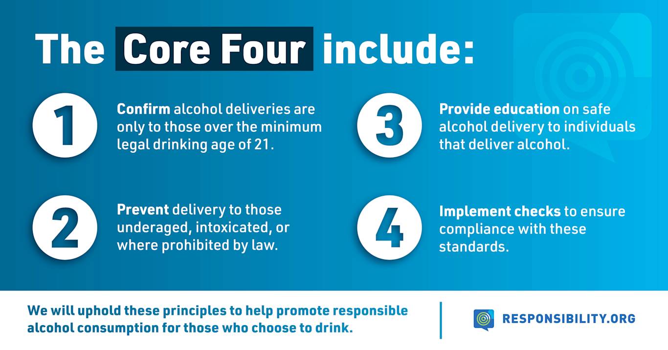 DoorDash Joins With Responsibility.org To Strengthen Commitment To Safe ...