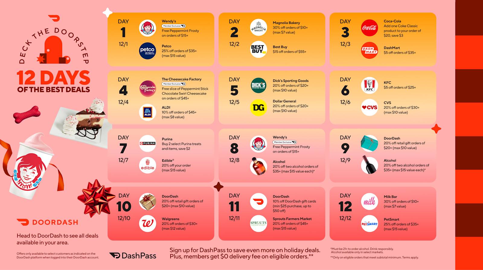 DoorDash Launches Annual 12 Day Holiday Savings Event | DoorDash