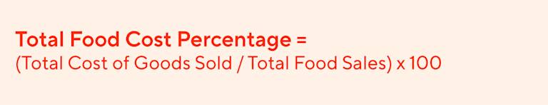 How to Calculate Your Food Cost Percentage