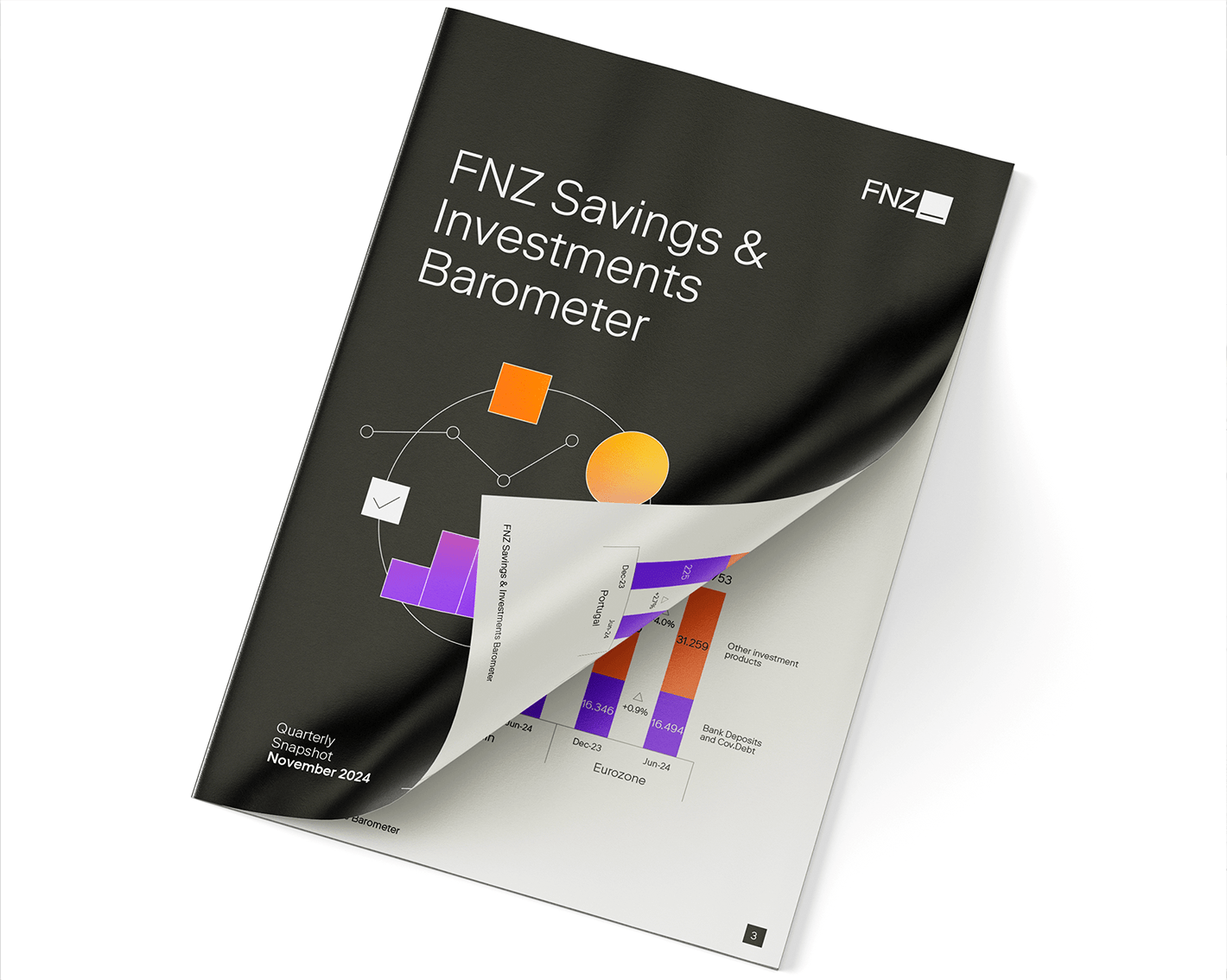 FNZ Investments & Savings Barometer | FNZ