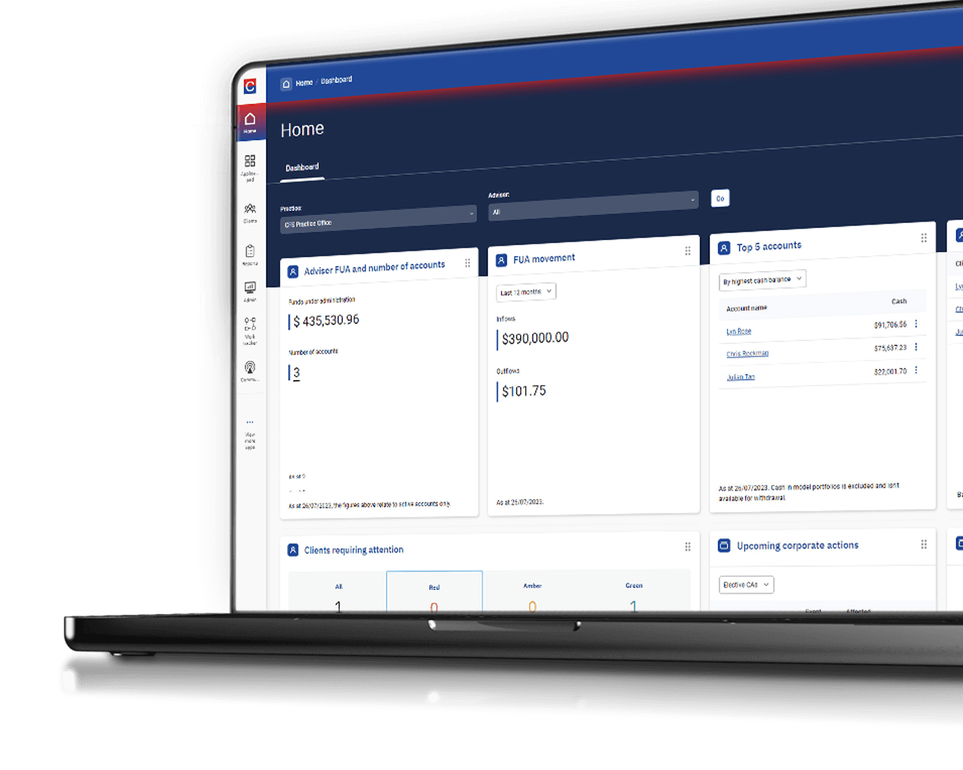 We are Abrdn’s growth platform - FNZ customer success story | FNZ