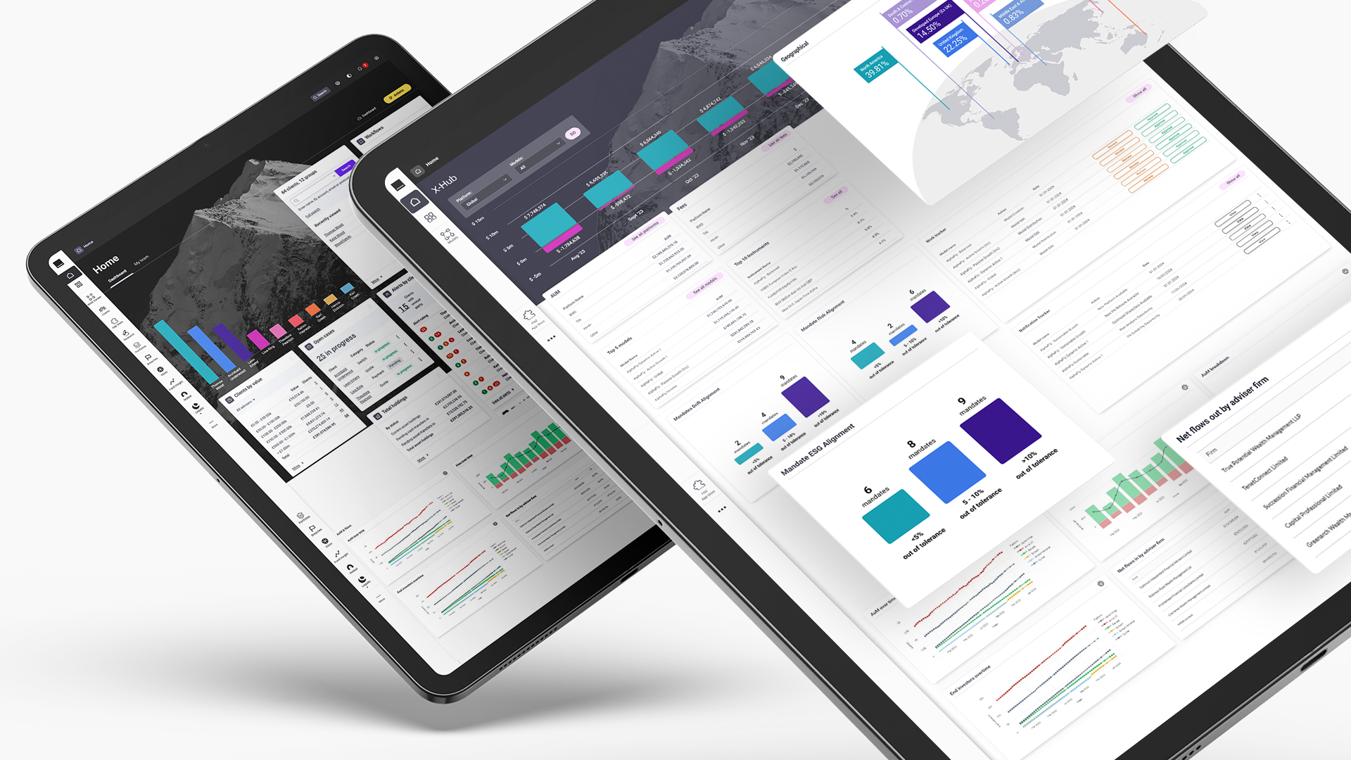 Request A Demo | FNZ