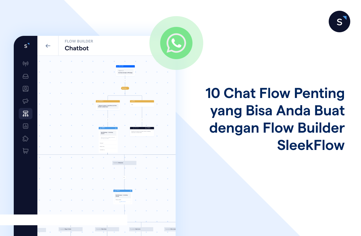 Cara Membuat Chat Flow dengan SleekFlow Flow Builder