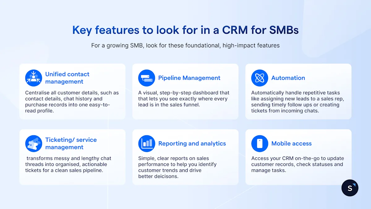 A complete guide to CRM for Small Businesses